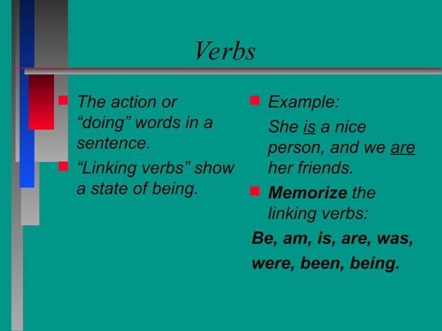Parts of speech, noun pronoun, verb, adverb, adjectives, preposition ...