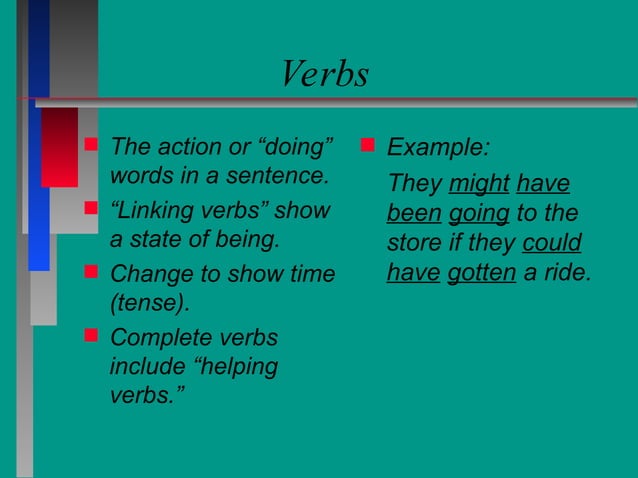 Parts of speech, noun pronoun, verb, adverb, adjectives, preposition, conjunction, interjection ...