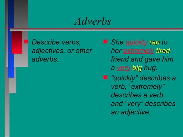 Parts of speech, noun pronoun, verb, adverb, adjectives, preposition ...