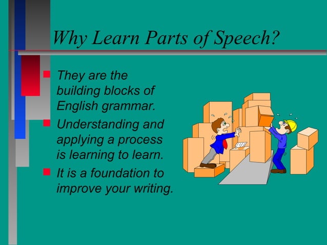 Parts of speech, noun pronoun, verb, adverb, adjectives, preposition ...