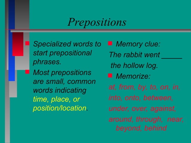 Parts of speech, noun pronoun, verb, adverb, adjectives, preposition ...