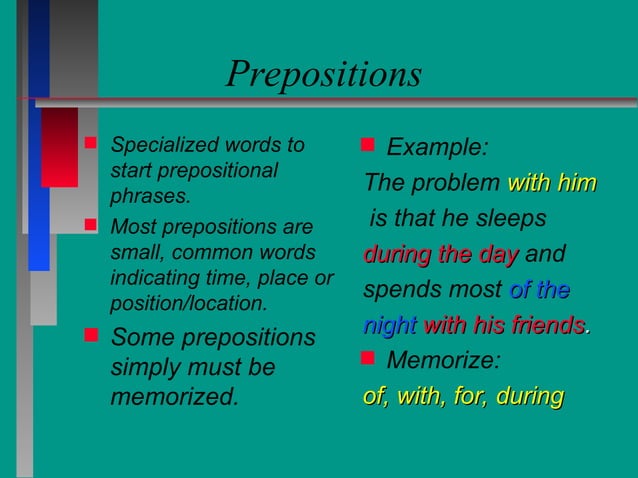 Parts of speech, noun pronoun, verb, adverb, adjectives, preposition ...