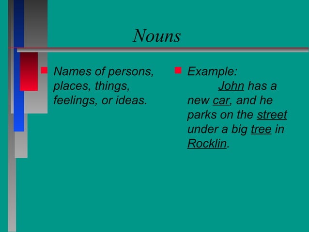 Parts of speech, noun pronoun, verb, adverb, adjectives, preposition ...