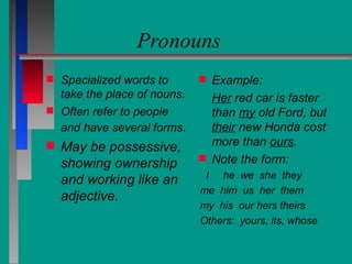 All the Eight Parts of speech Explained.ppt
