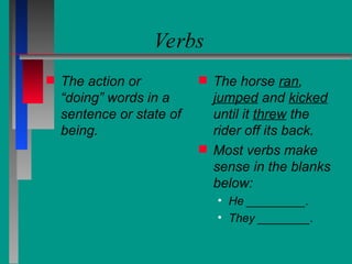 All the Eight Parts of speech Explained.ppt