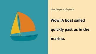 parts of speech in english grammar for degree students | PPTX