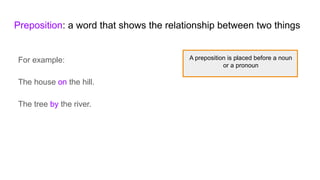 Parts of Speech (pronouns prepositions conjunctions and interjections).pptx