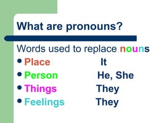 English Grammar: Parts of speech (pronouns) | PPT