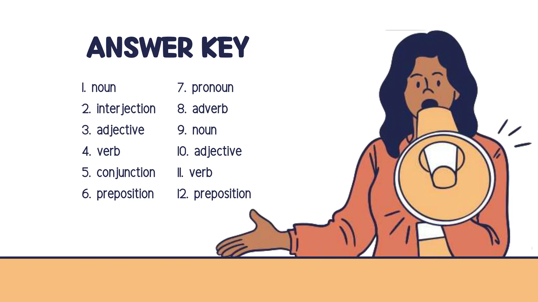 Parts of Speech Quiz Presentation in Orange Blue Illustrative Style ...