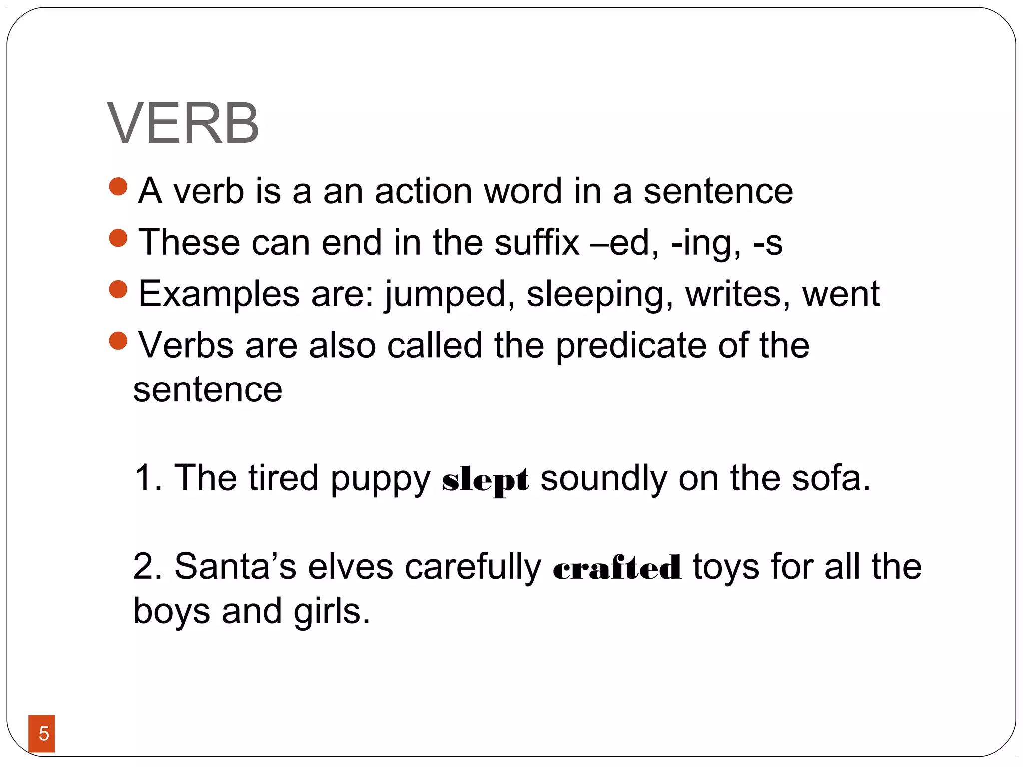 Parts of speech review | PPT