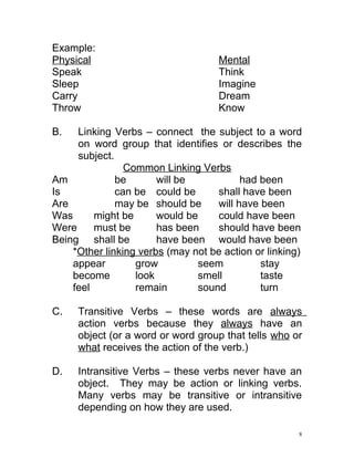 Parts of speech review[1] | DOC