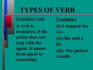 English Parts of Speech | PPT