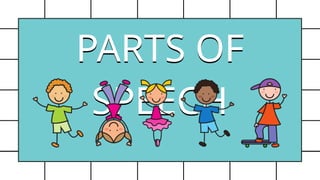 Parts of Speech Sorting Presentation.pptx