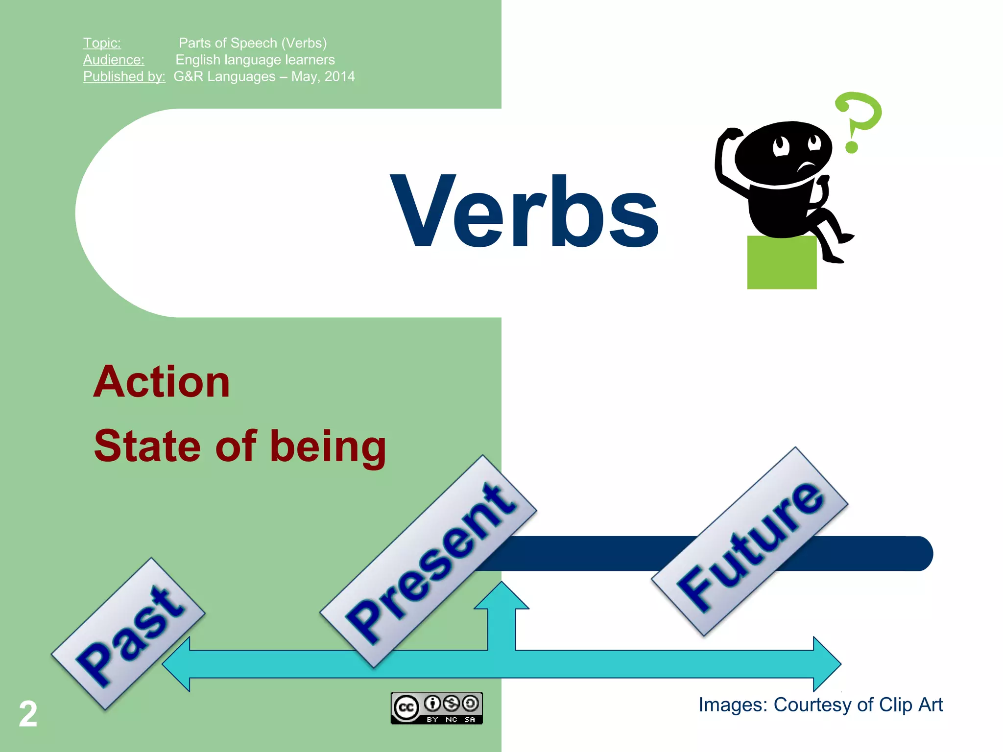 Parts of Speech (Verbs) | PPT