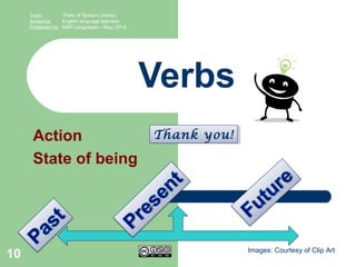 Parts of Speech (Verbs) | PPT