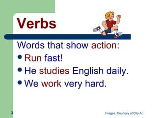Parts of Speech (Verbs) | PPT