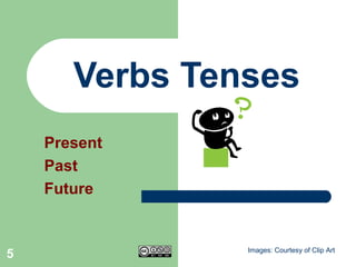 Parts of Speech (Verbs) | PPT