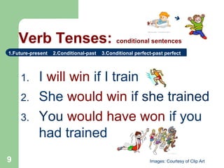 Parts of Speech (Verbs) | PPT