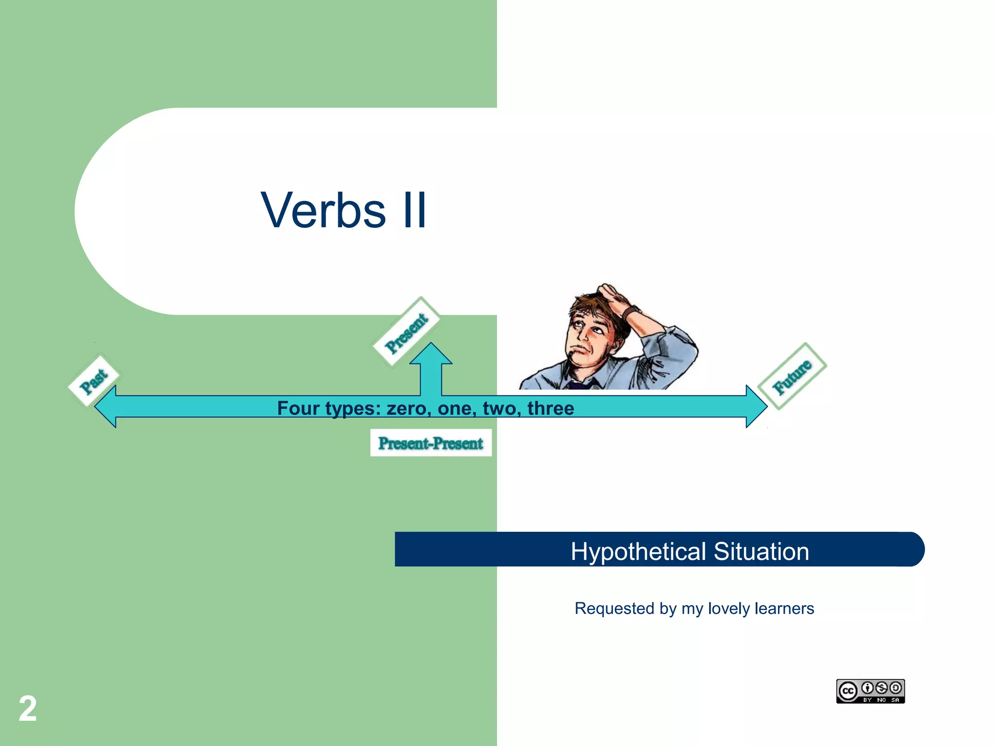 Parts of Speech (Verbs II) | PPT