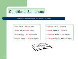 Parts of Speech (Verbs II) | PPT