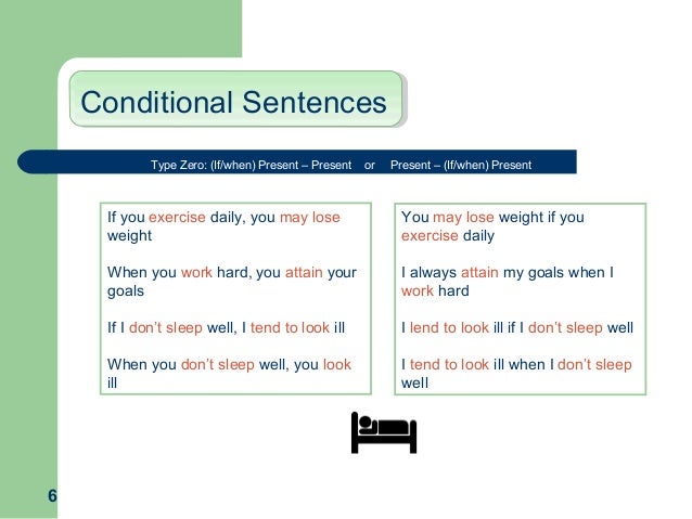 Parts of Speech (Verbs II)
