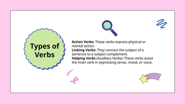 Parts of Speech Verbs Presentation Colorful in Cute Style.pptx