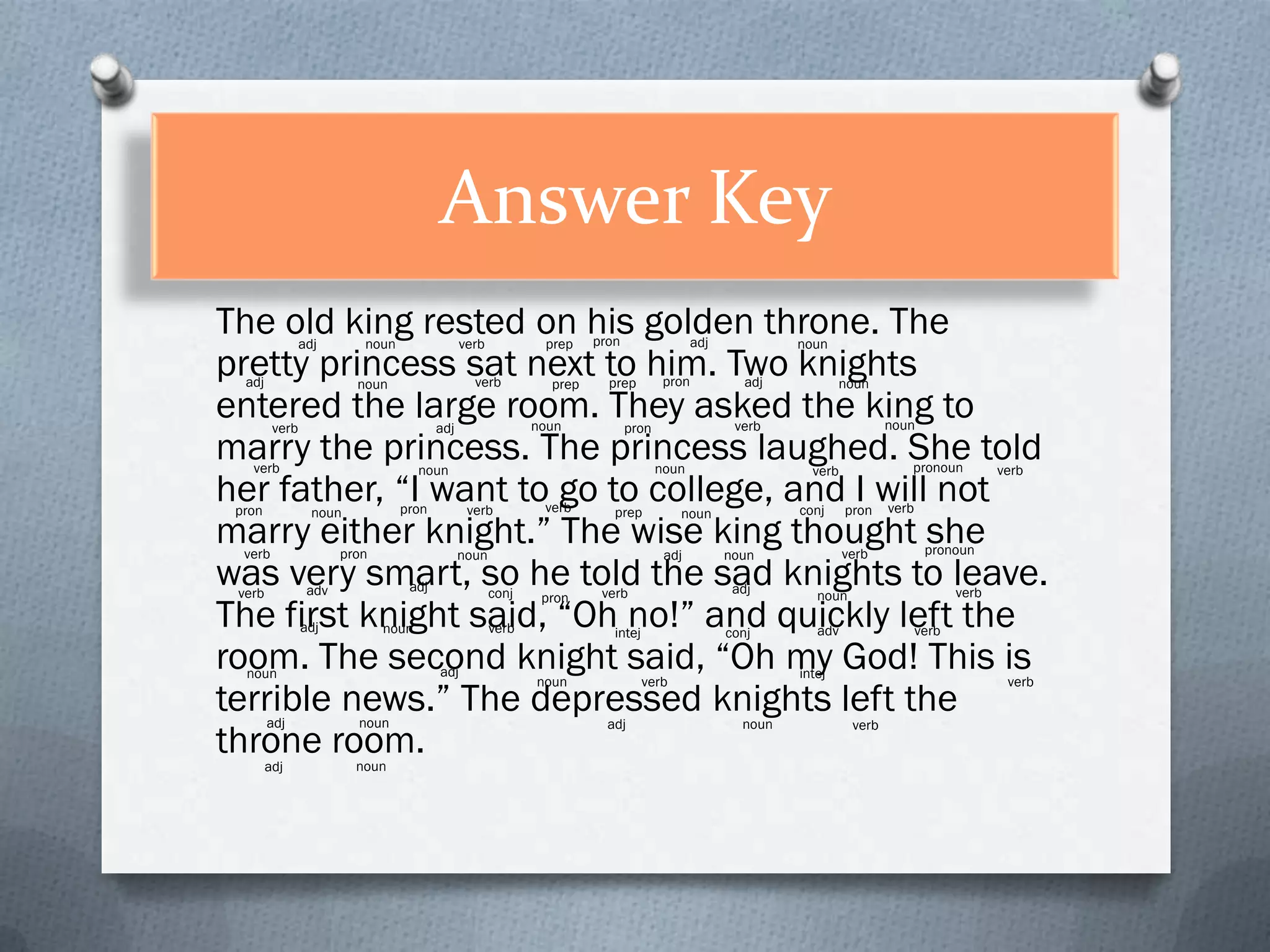 Parts of speech workshop ppt | PPTX