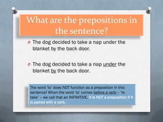 Parts of speech workshop ppt | PPTX