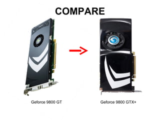 Parts of system unit | PPT