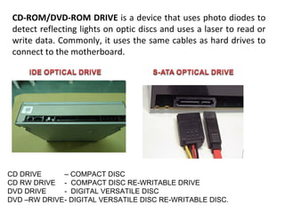 Parts of system unit | PPT