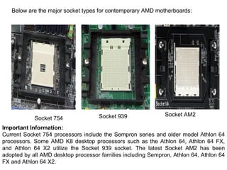 Parts of system unit | PPT