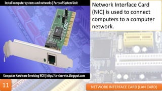 parts of system unit new.ppt