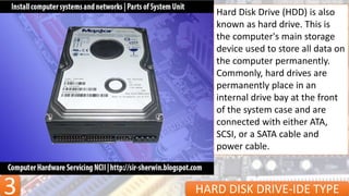 parts of system unit new.ppt
