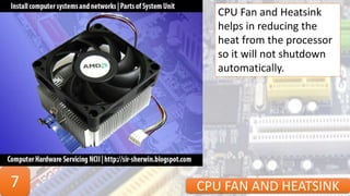 parts of system unit new.ppt