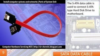 parts of system unit new.ppt
