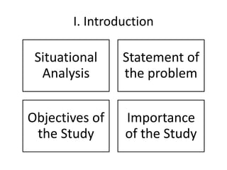 Parts of the action research | PPTX