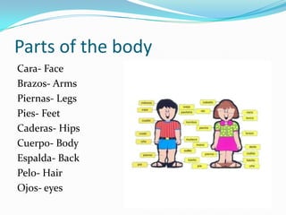 Vocabulary for dancing | PPT