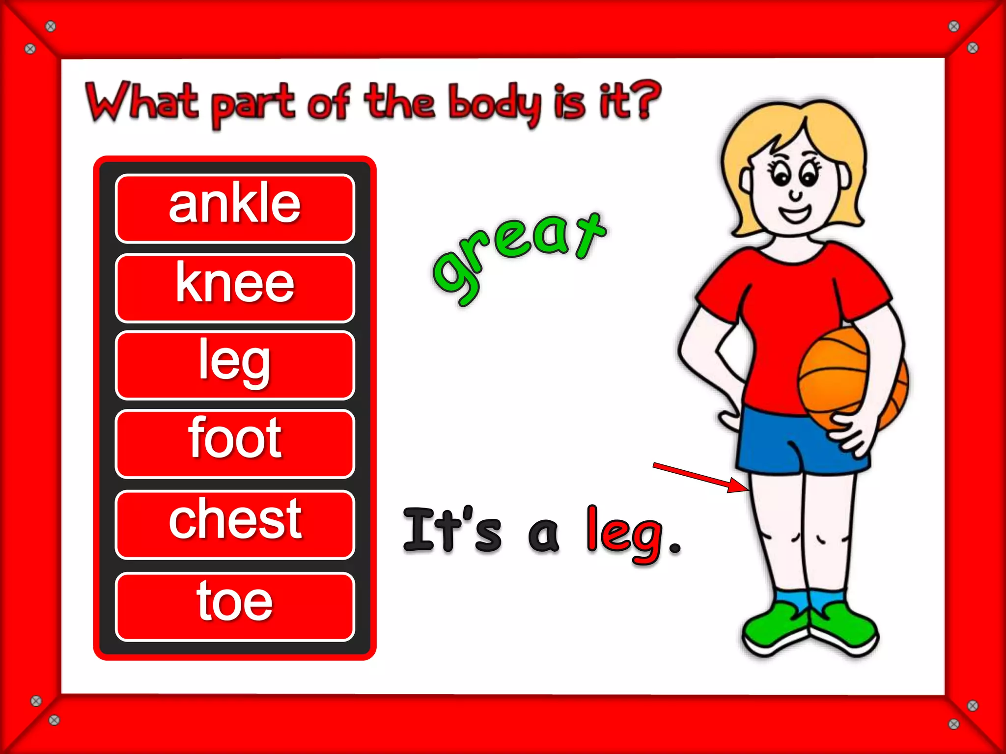 Parts of the body | PPT