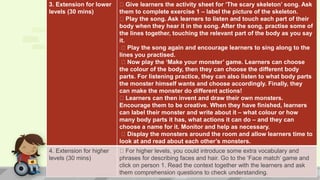 Parts of the body made by williamson siffrard | PDF