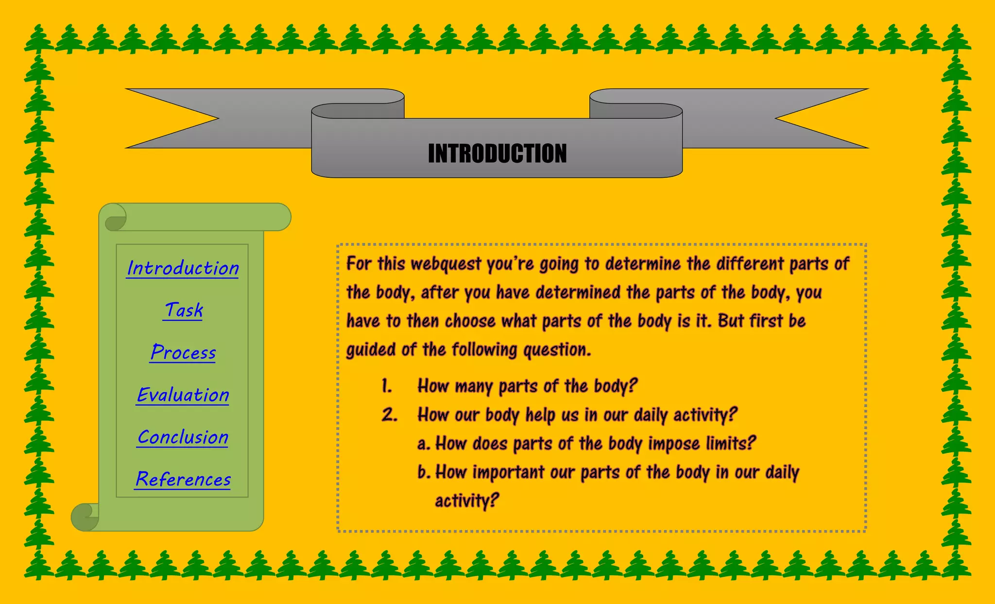 Parts of thebody (webquest) | PDF