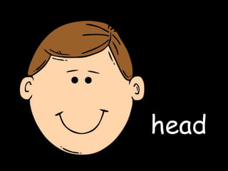 Parts of the body picture by picture | PPT