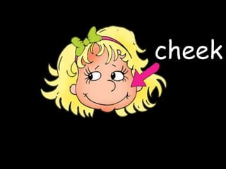 Parts of the body picture by picture | PPT