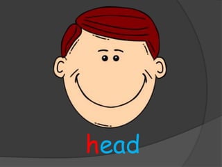 Parts of the body | PPTX