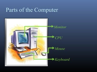 Parts of the computer | PPT