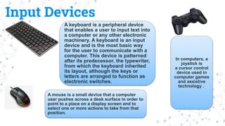Parts of the Computer.pptx