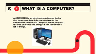 PARTS OF THE COMPUTER.pptx