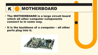 PARTS OF THE COMPUTER.pptx