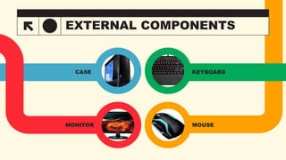 PARTS OF THE COMPUTER.pptx