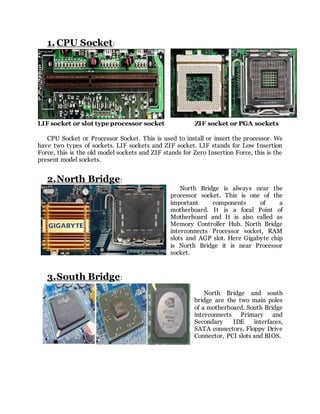 Inside Computer Hardware Parts