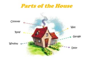 Parts of the house | PPTX